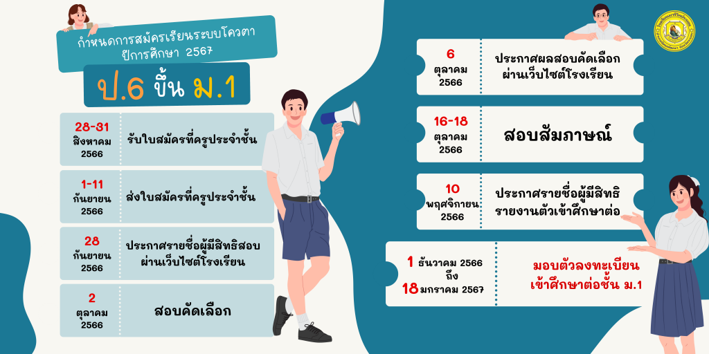 Maryvit Rayong School