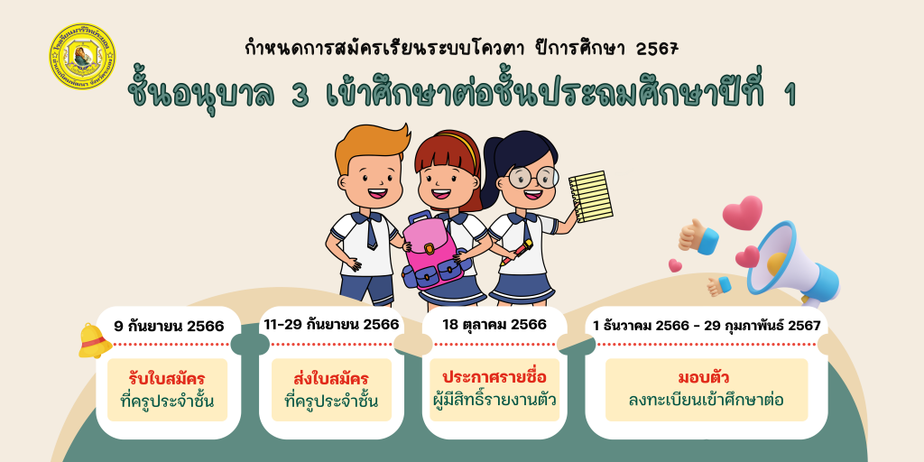 Maryvit Rayong School