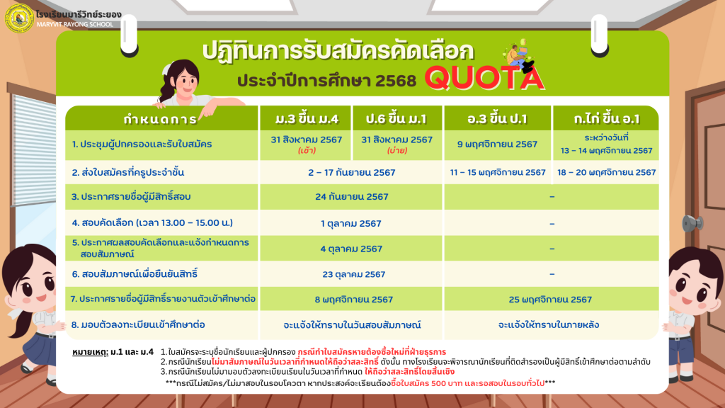 Maryvit Rayong School